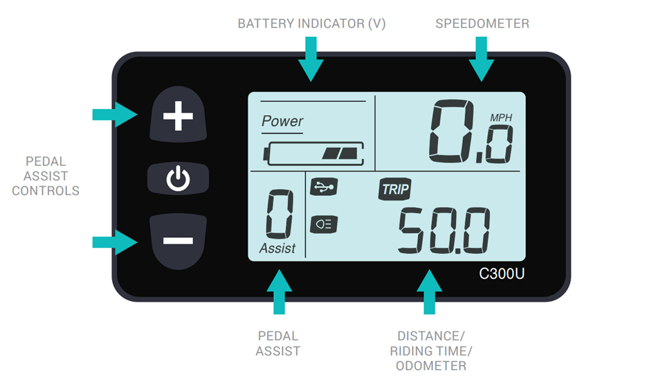How Do I Reset the Trip Odometer on My Pedego Bike? – Pedego Care